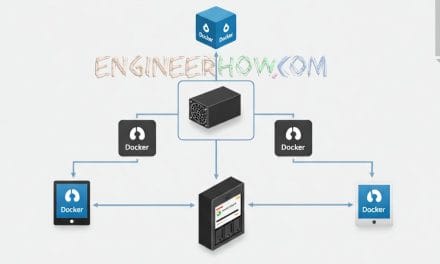 EngineerHow – IT & Engineering Tutorials | "Step-by-step guides on VPS, self-hosting, networking ...
