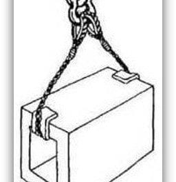 Safe Lifting Near Overhead Power Lines: A Guide Based on HSE GS6 ...