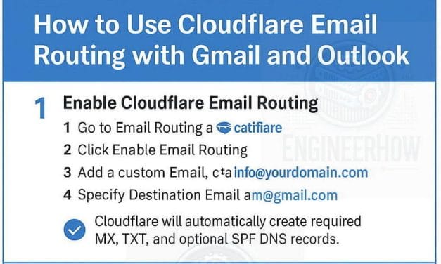 Email Setup - EngineerHow – IT & Engineering Tutorials