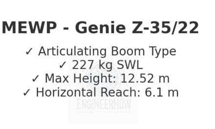 EngineerHow – IT & Engineering Tutorials | "Step-by-step guides on VPS ...