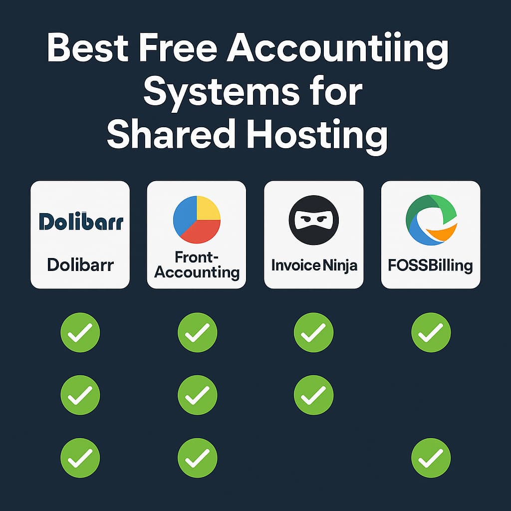 Best Free Accounting Systems for Shared Hosting (2025) – Dolibarr vs ...